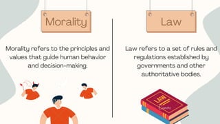 Morality and law of professional ethics. Pdf | PPT