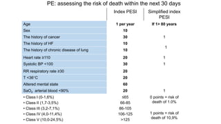 PE of the medical pathology with represent.pptx