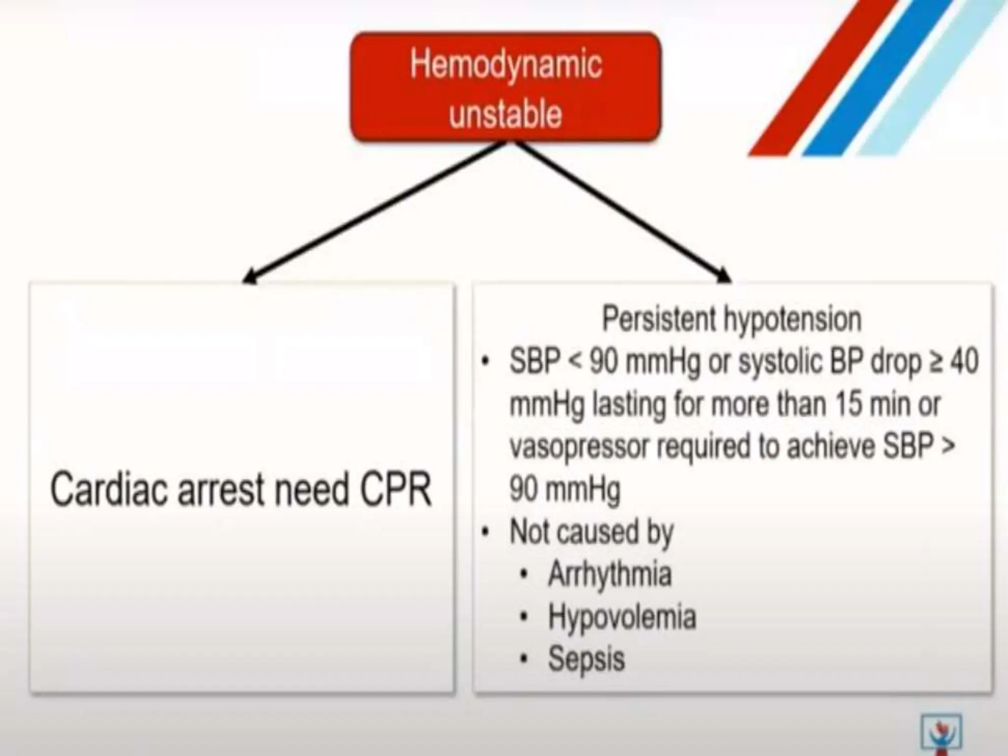 pe.pptx pulmonary embolism diagnosis and management | PPTX