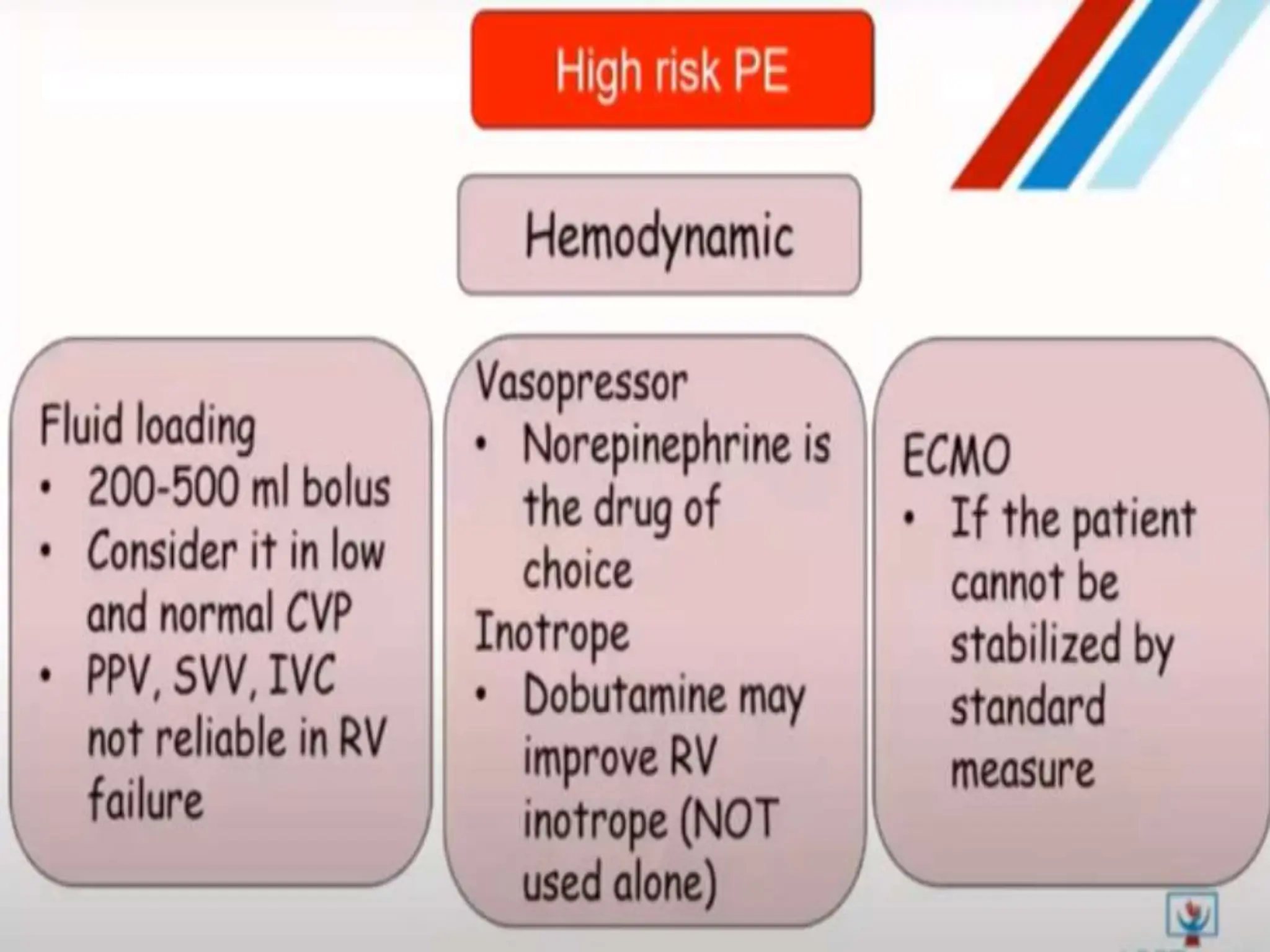 pe.pptx pulmonary embolism diagnosis and management | PPT