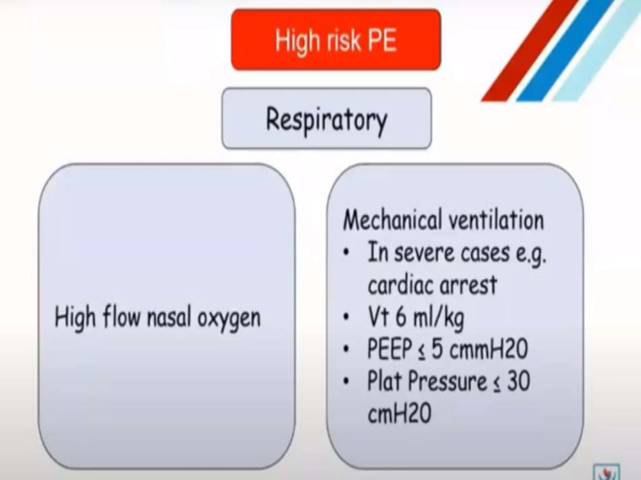 pe.pptx pulmonary embolism diagnosis and management | PPT