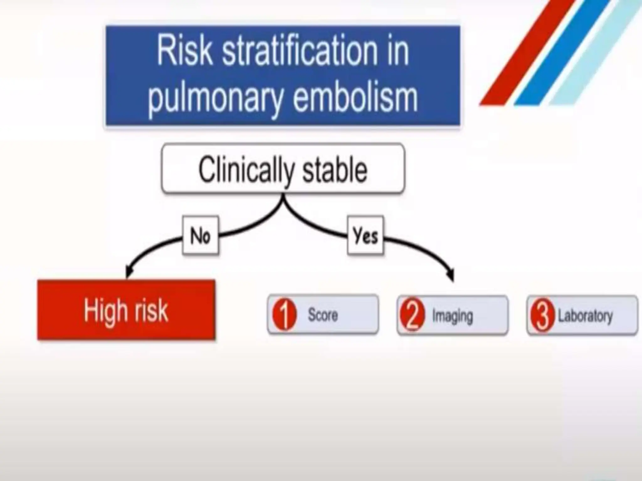pe.pptx pulmonary embolism diagnosis and management | PPT