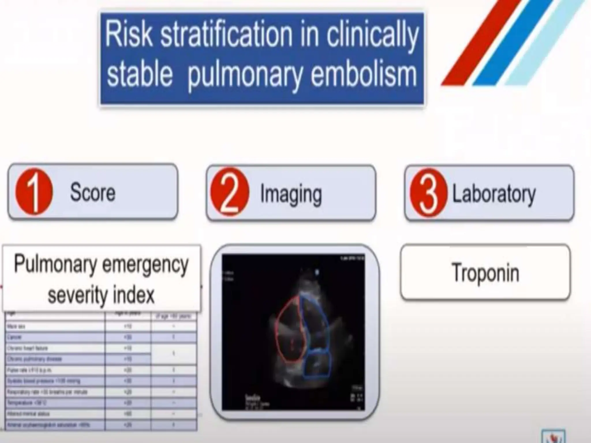 pe.pptx pulmonary embolism diagnosis and management | PPT