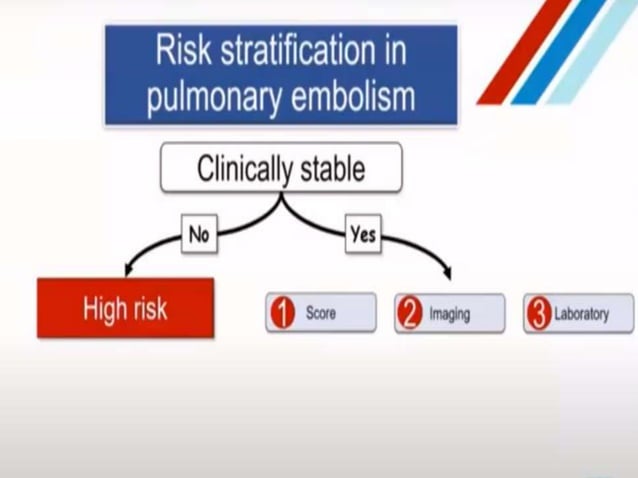 pe.pptx pulmonary embolism diagnosis and management | PPT