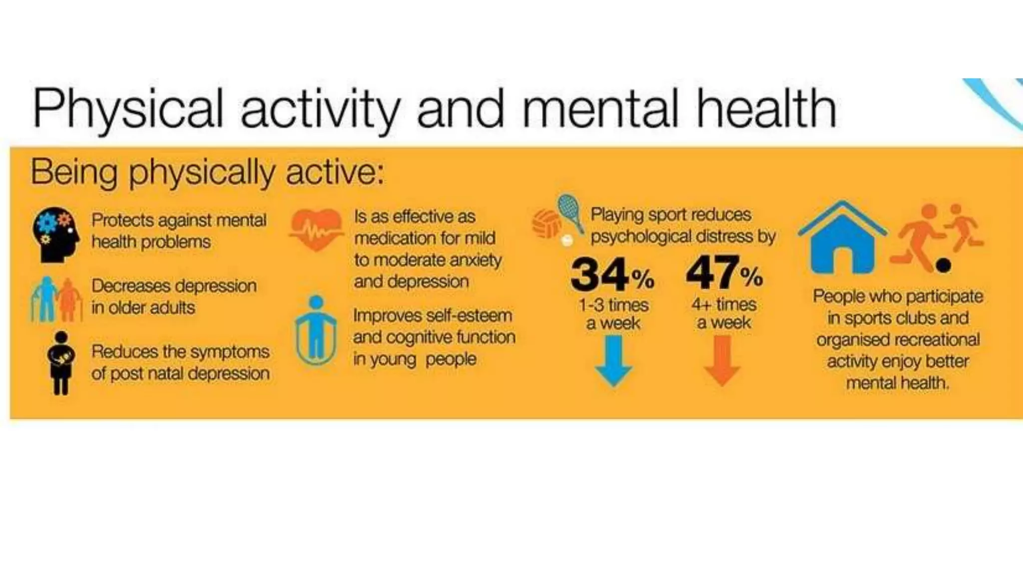 PE4 Recreational Activities | PPTX