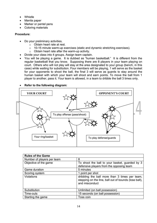 Physical Education (P.E.) Grade 9 Module (1st - 4th Quarter) | PDF