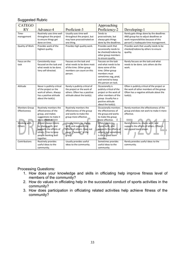 Physical Education (P.E.) Grade 9 Module (1st - 4th Quarter) | PDF