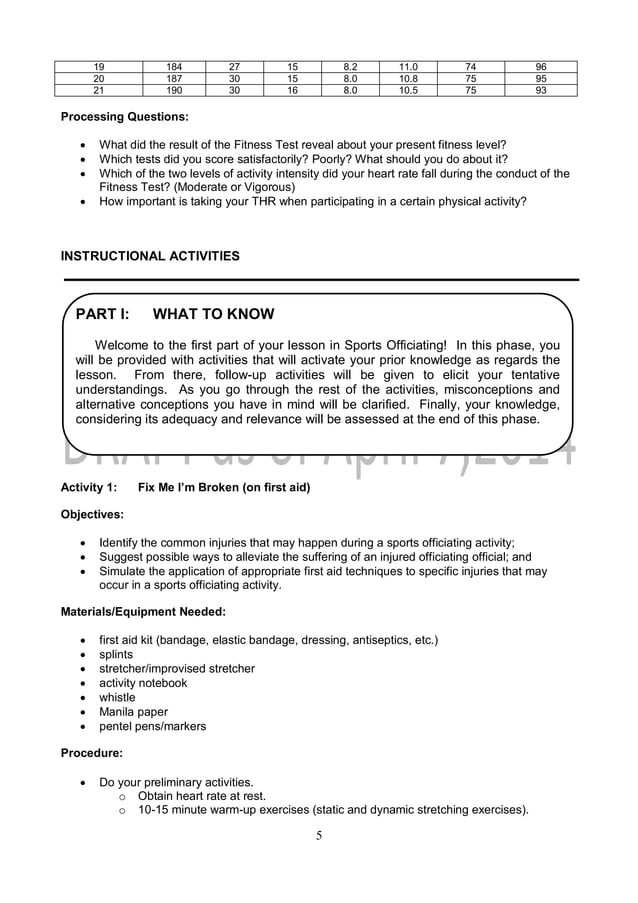 Physical Education (P.E.) Grade 9 Module (1st - 4th Quarter) | PDF