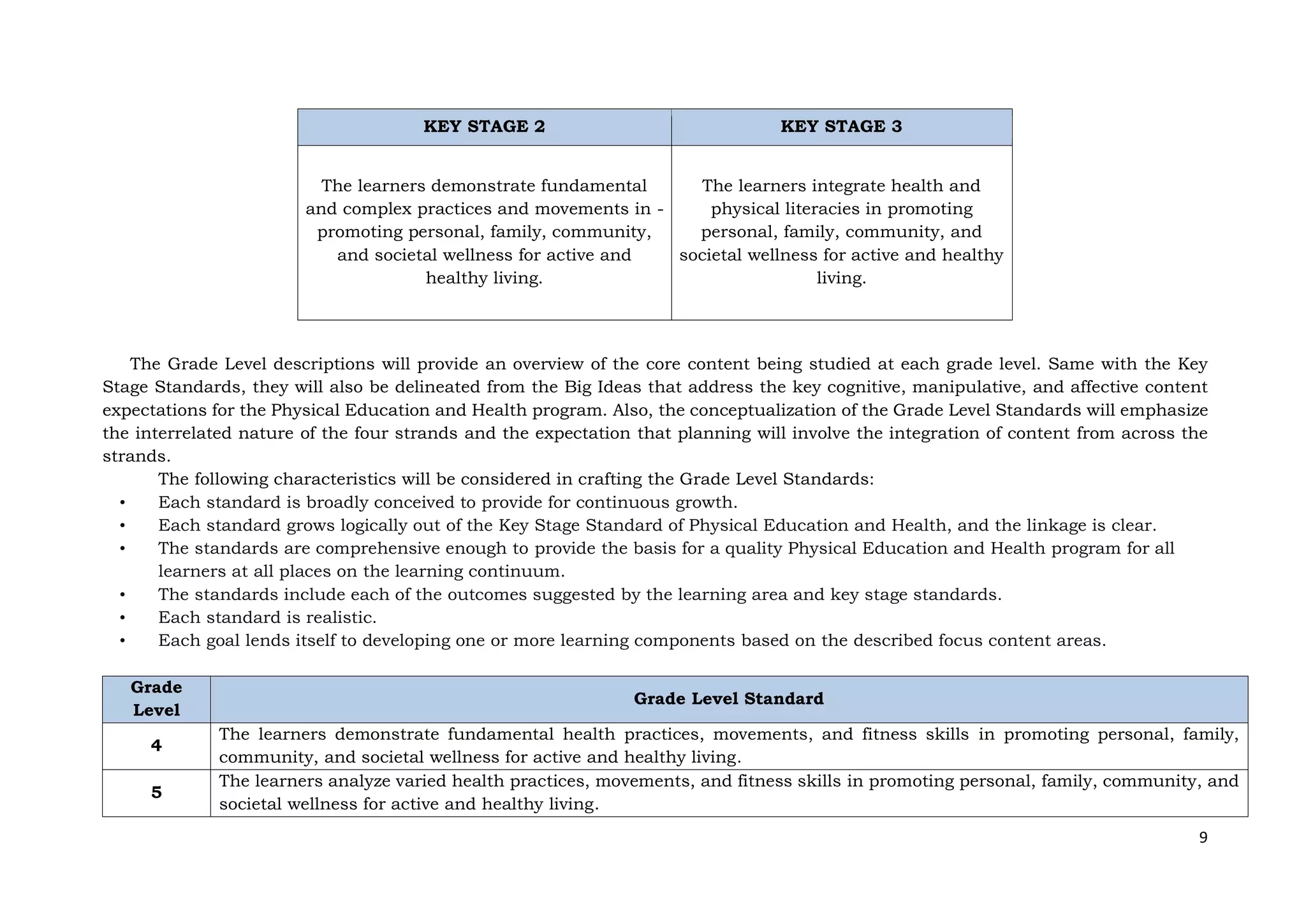 PE-and-HEALTH-CG-2023.pdf