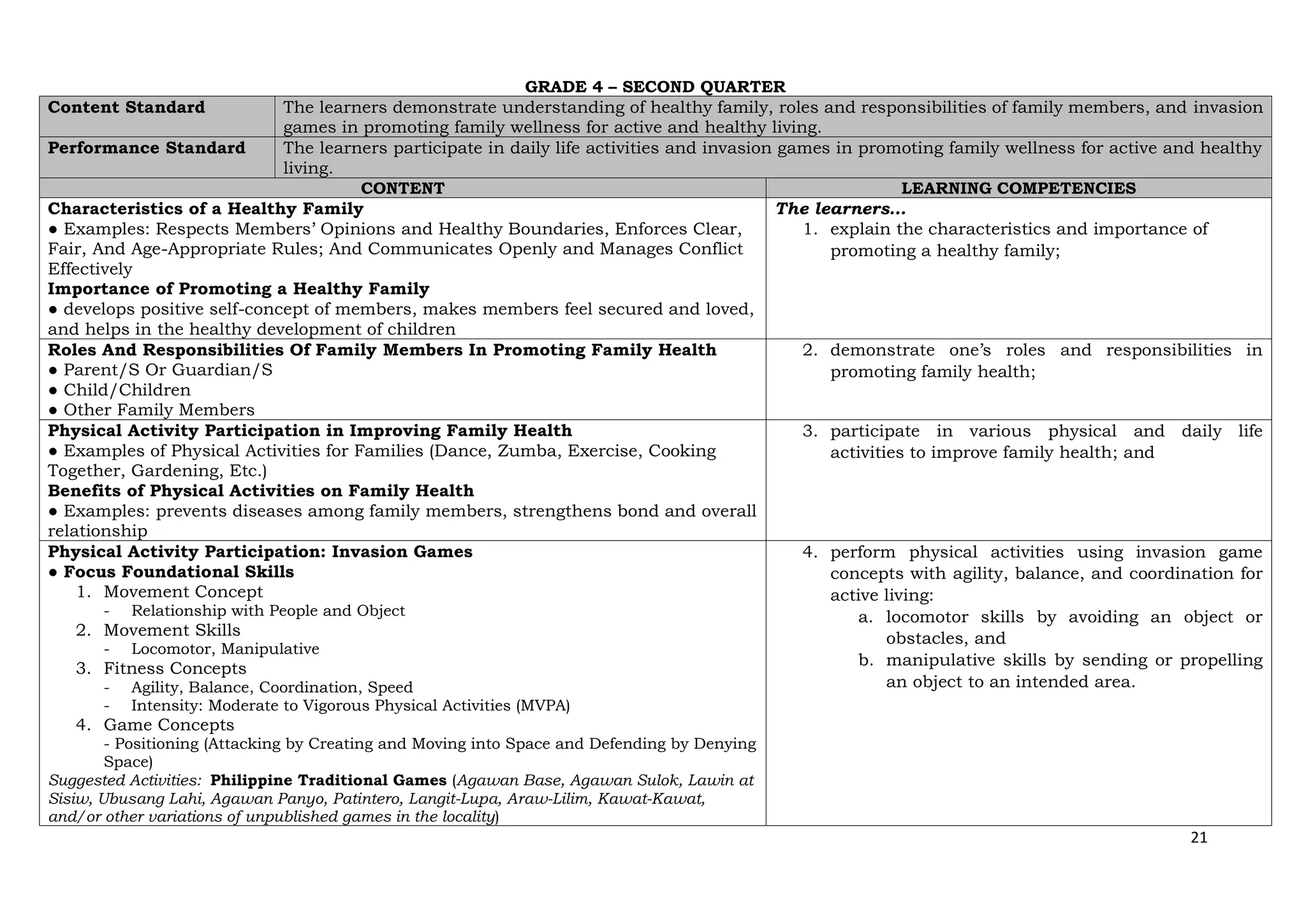 PE-and-HEALTH-CG-2023.pdf