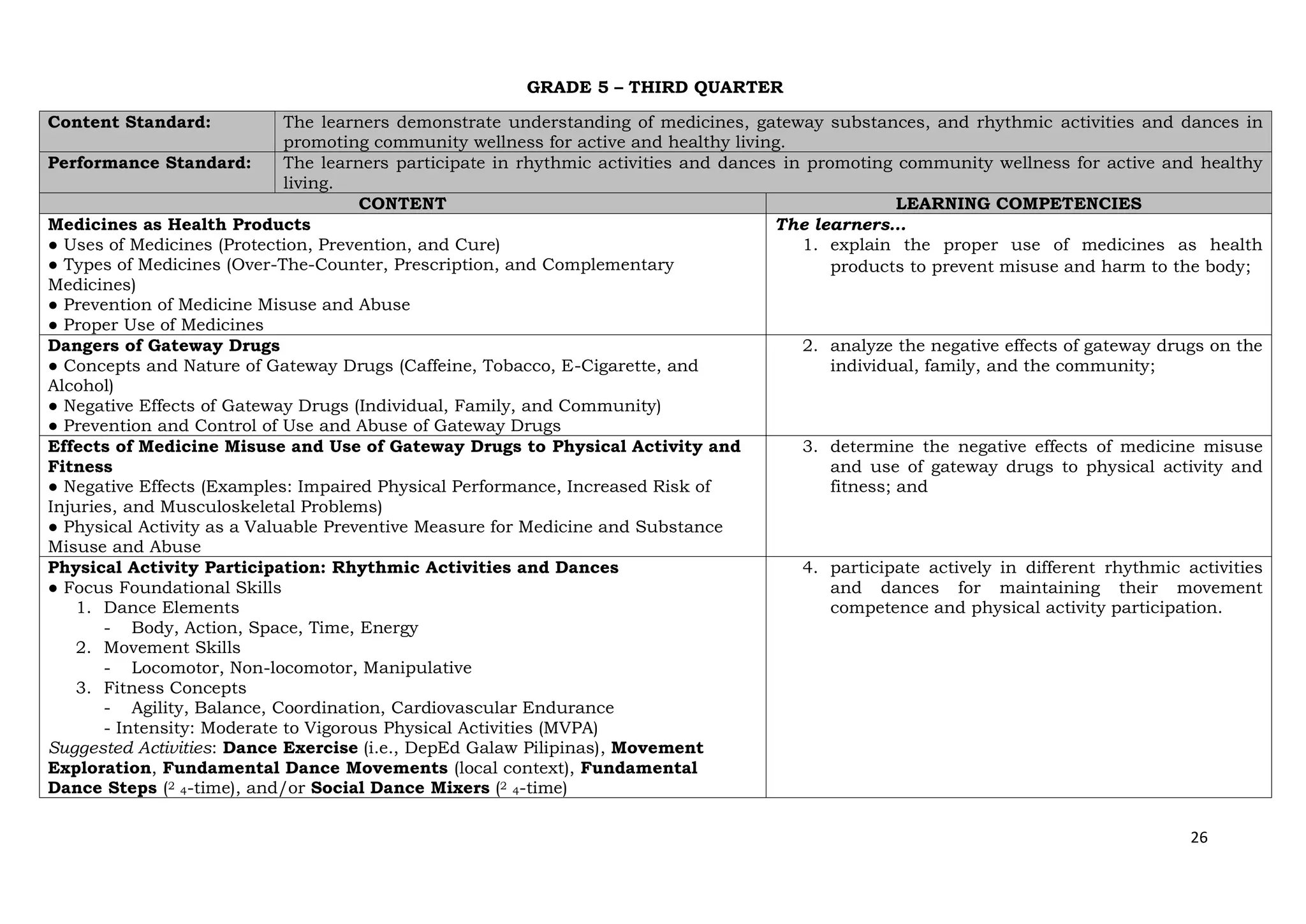 PE-and-HEALTH-CG-2023.pdf