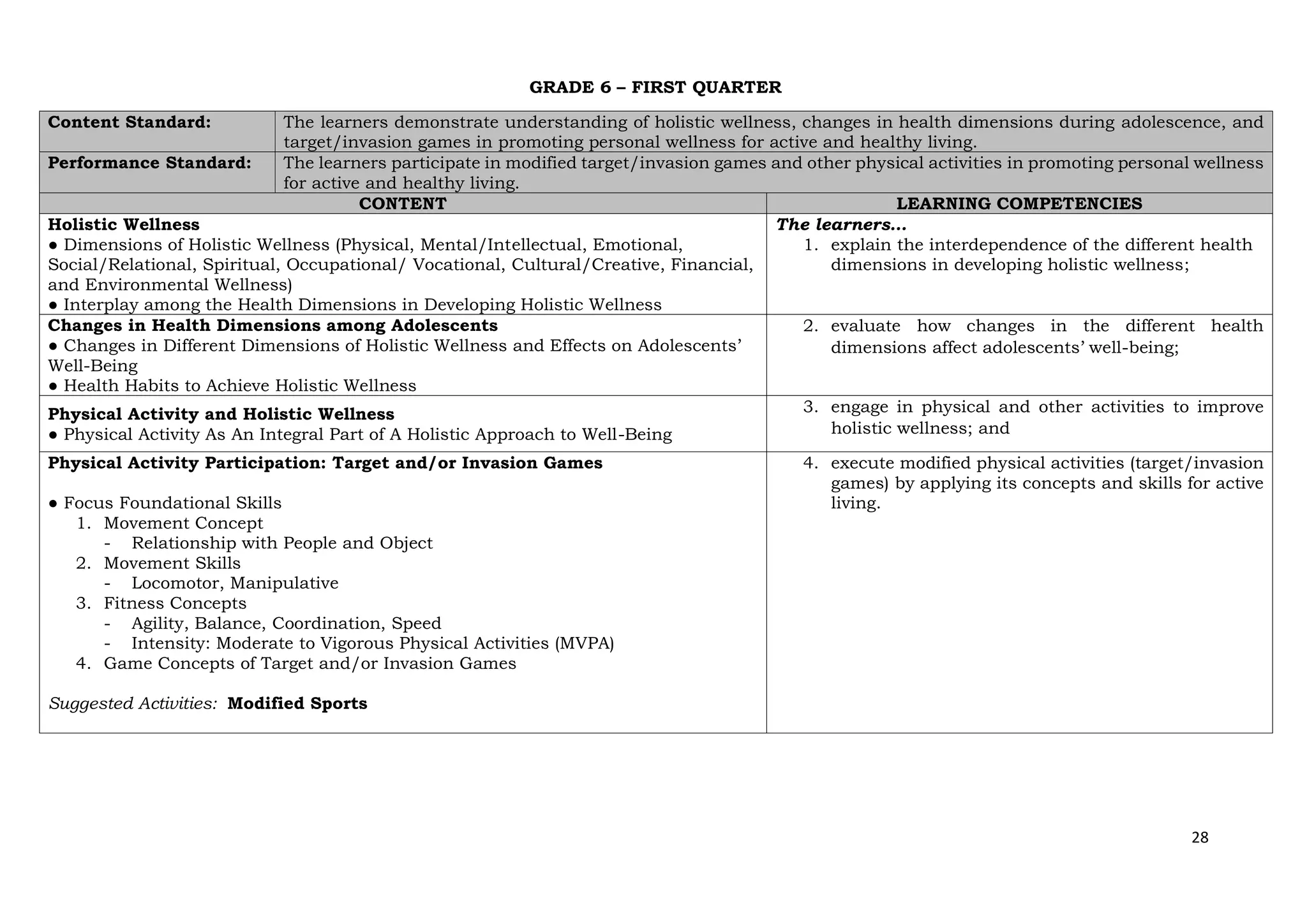 PE-and-HEALTH-CG-2023.pdf