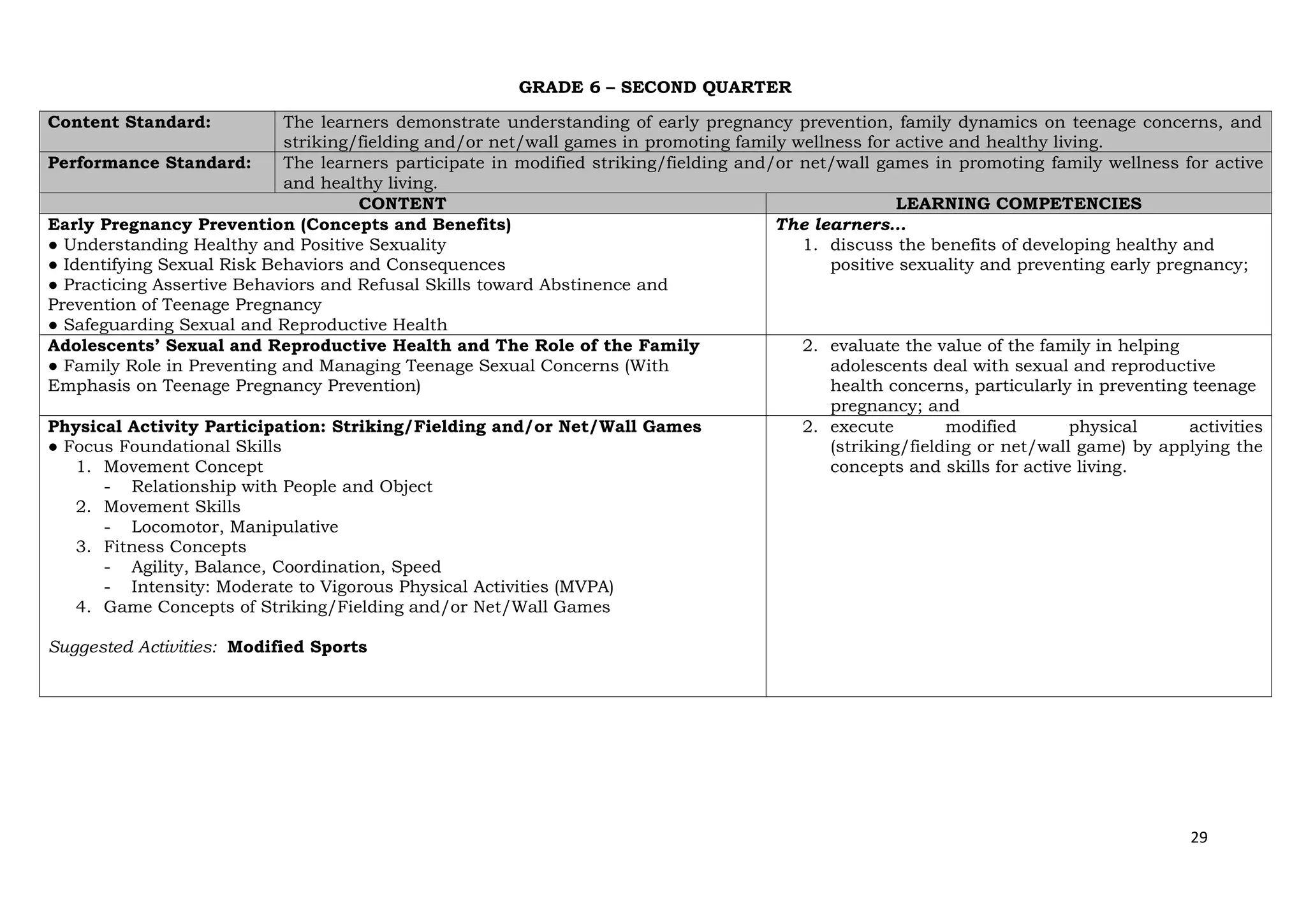 PE-and-HEALTH-CG-2023.pdf