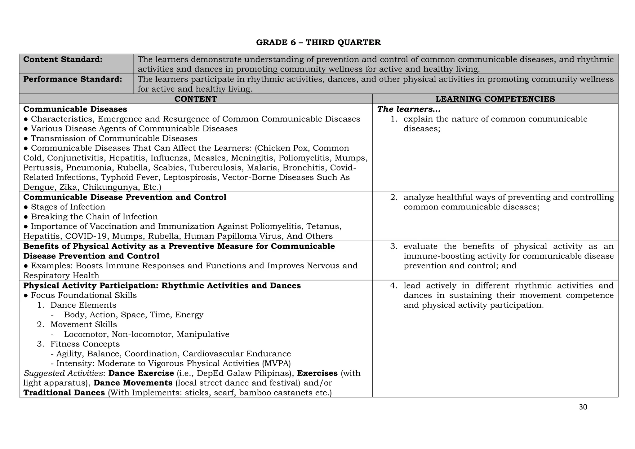 PE-and-HEALTH-CG-2023.pdf