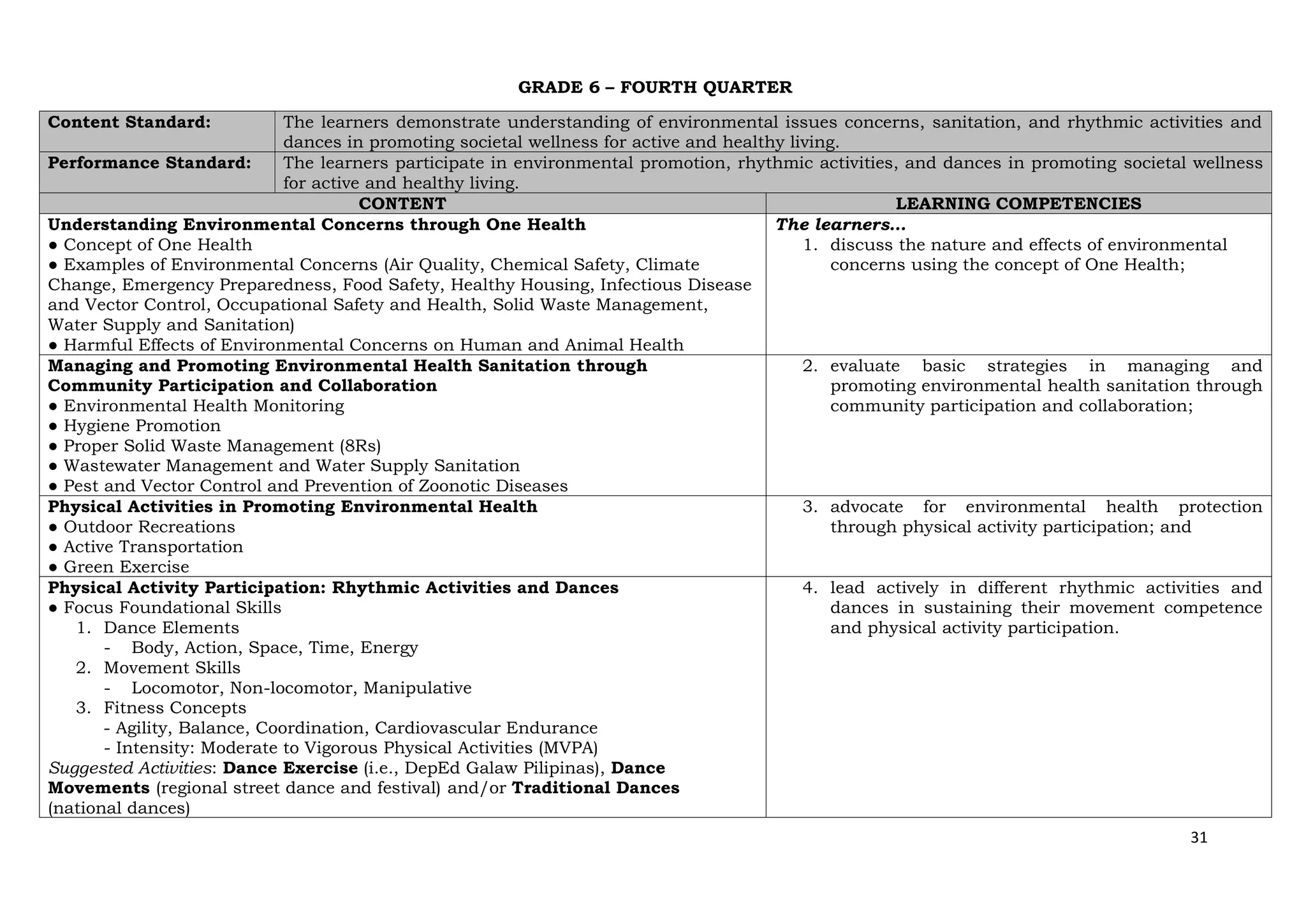 PE-and-HEALTH-CG-2023.pdf