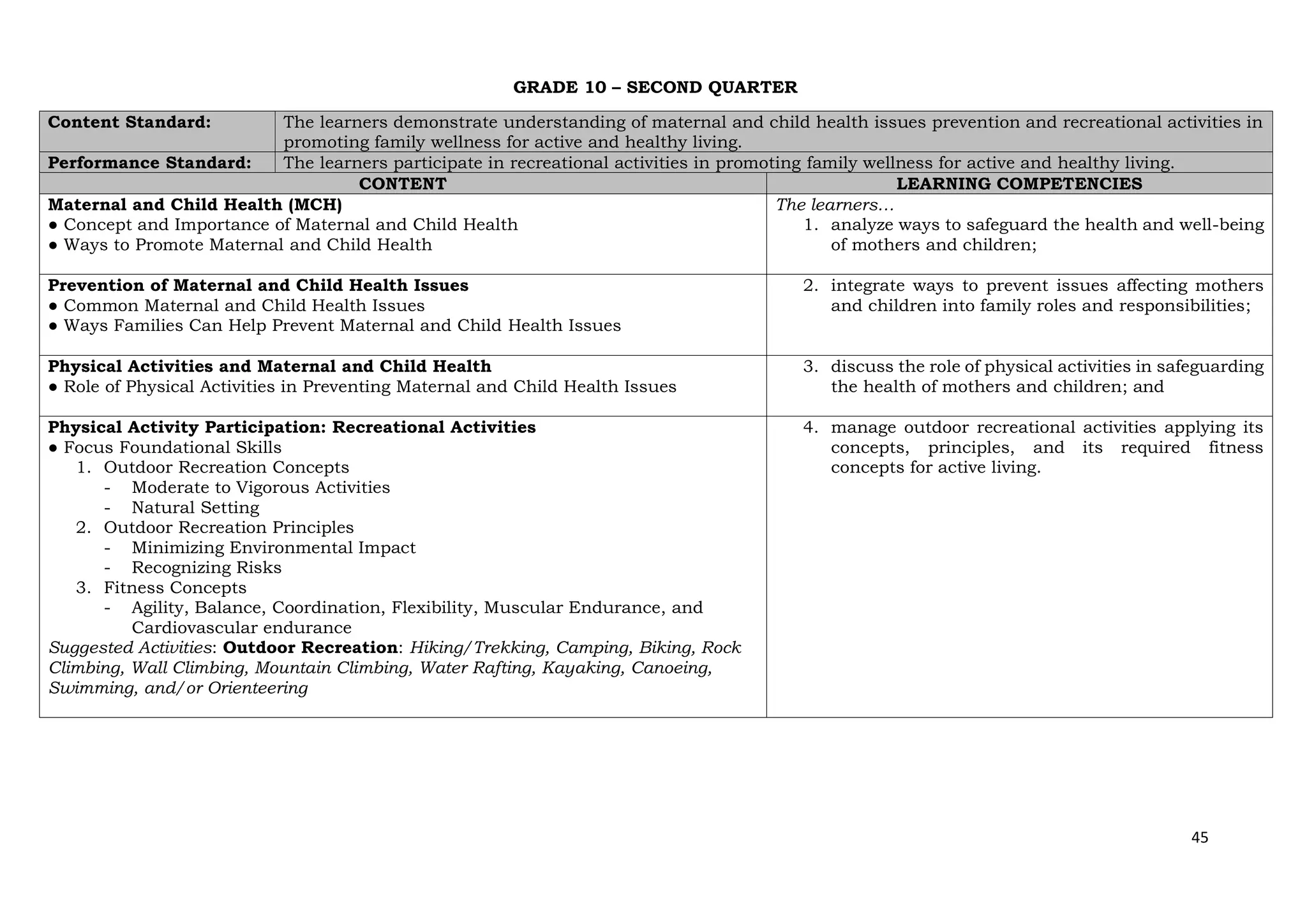 PE-and-HEALTH-CG-2023.pdf
