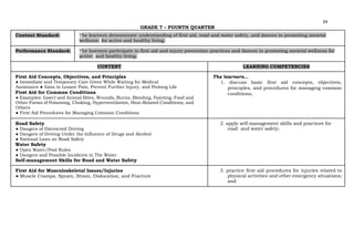 PE-and-HEALTH-CG-2023.docx
