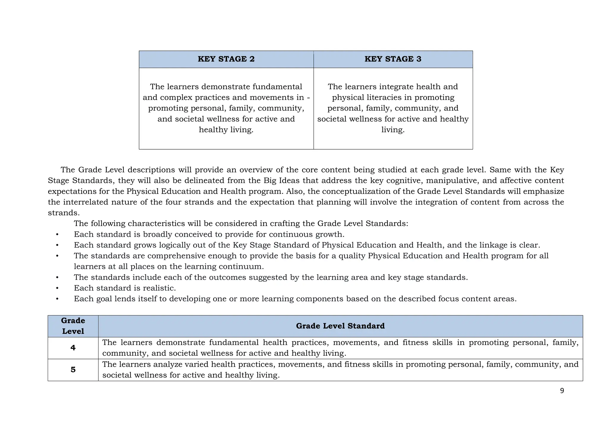 PE-and-HEALTH_CG-2023_Grade-4-and-7 (1).pdf