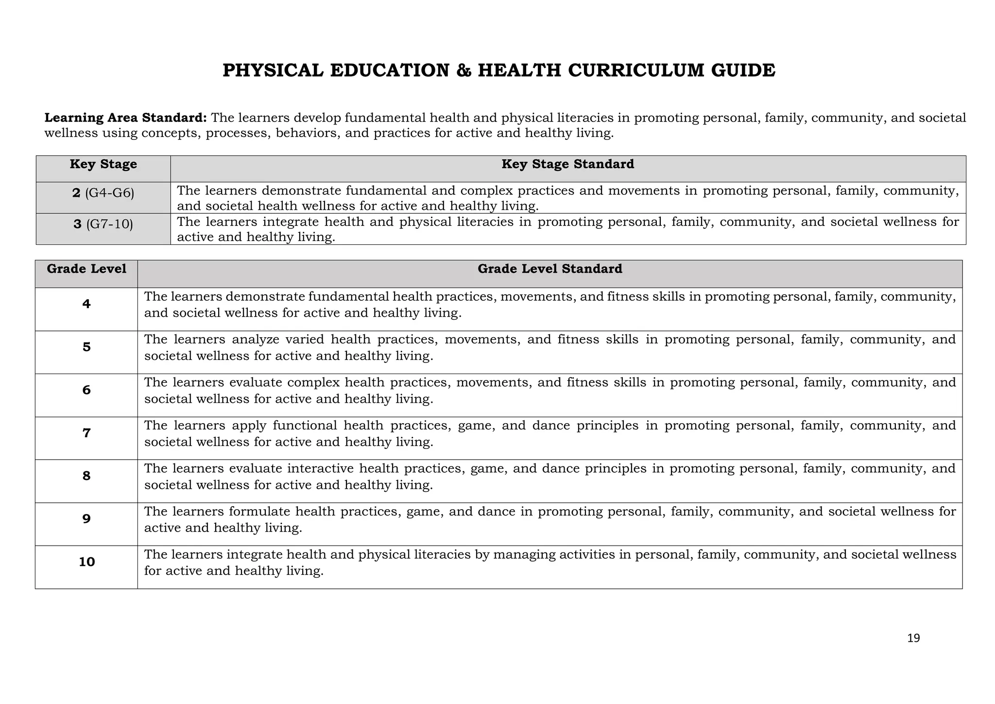 PE-and-HEALTH_CG-2023_Grade-4-and-7 (1).pdf