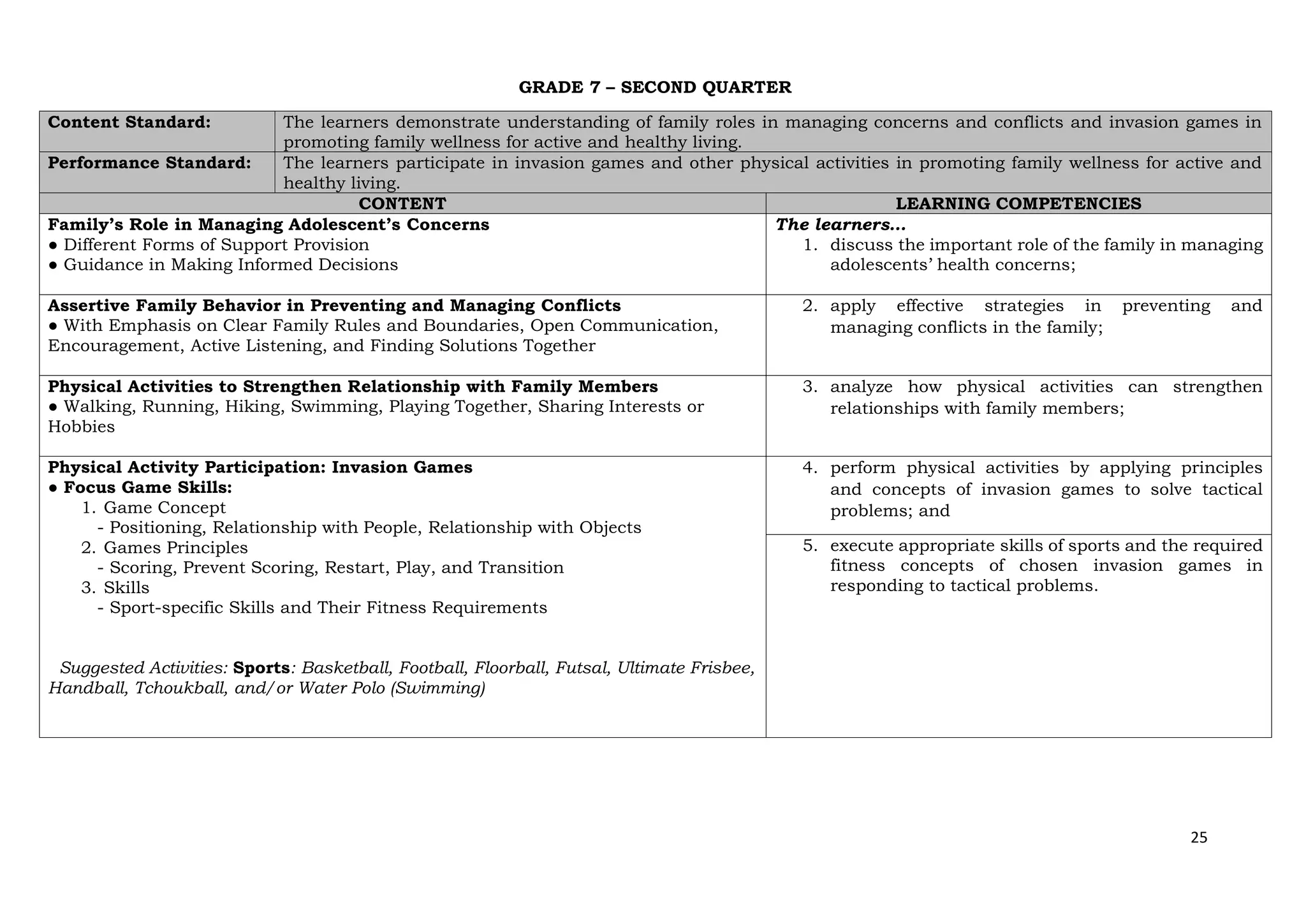 PE-and-HEALTH_CG-2023_Grade-4-and-7 (1).pdf