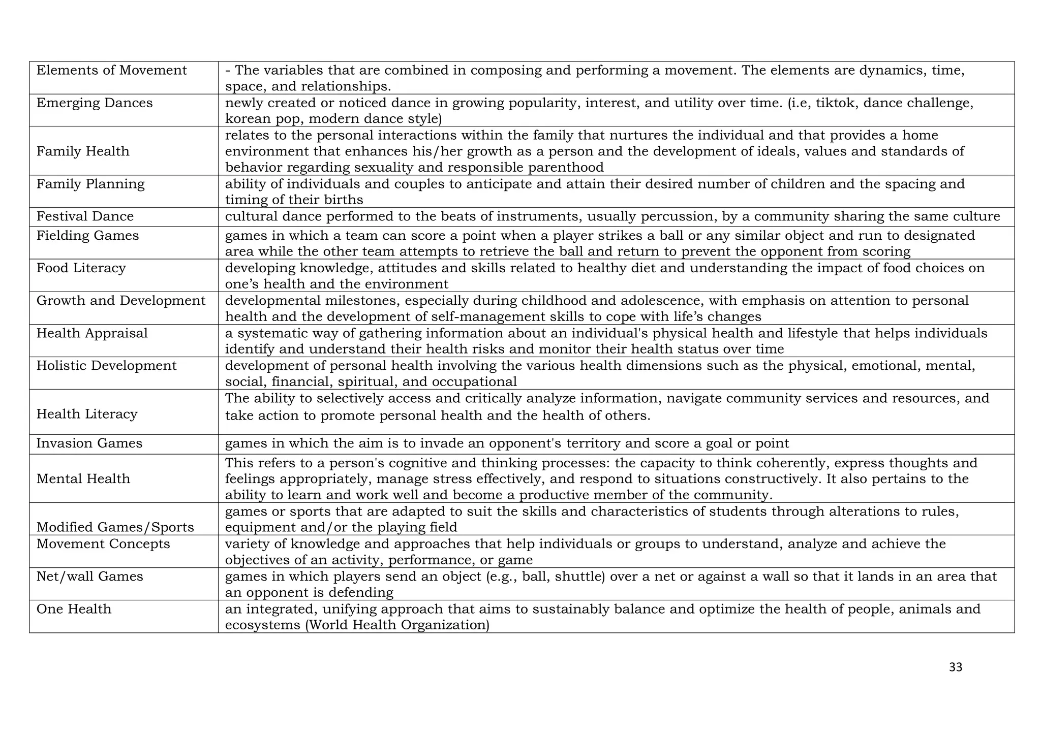 PE-and-HEALTH_CG-2023_Grade-4-and-7 (1).pdf