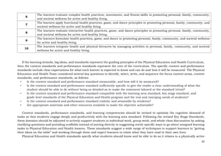 PE-and-HEALTH_CG-2023_Grade-4-and-7 (1).pdf | Education