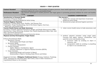 PE-and-HEALTH_CG-2023_Grade-4-and-7 (1).pdf | Education