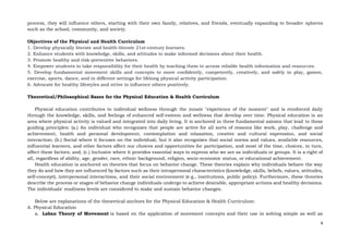 PE-and-HEALTH_CG-2023_Grade-4-and-7 (1).pdf | Education