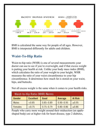 OBESITY | PDF