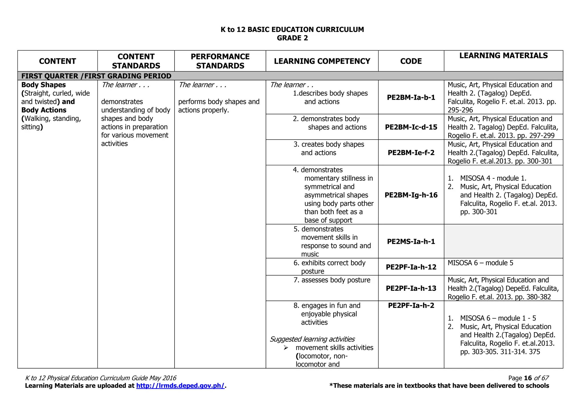 Physical Education Curriculum Guides.pdf