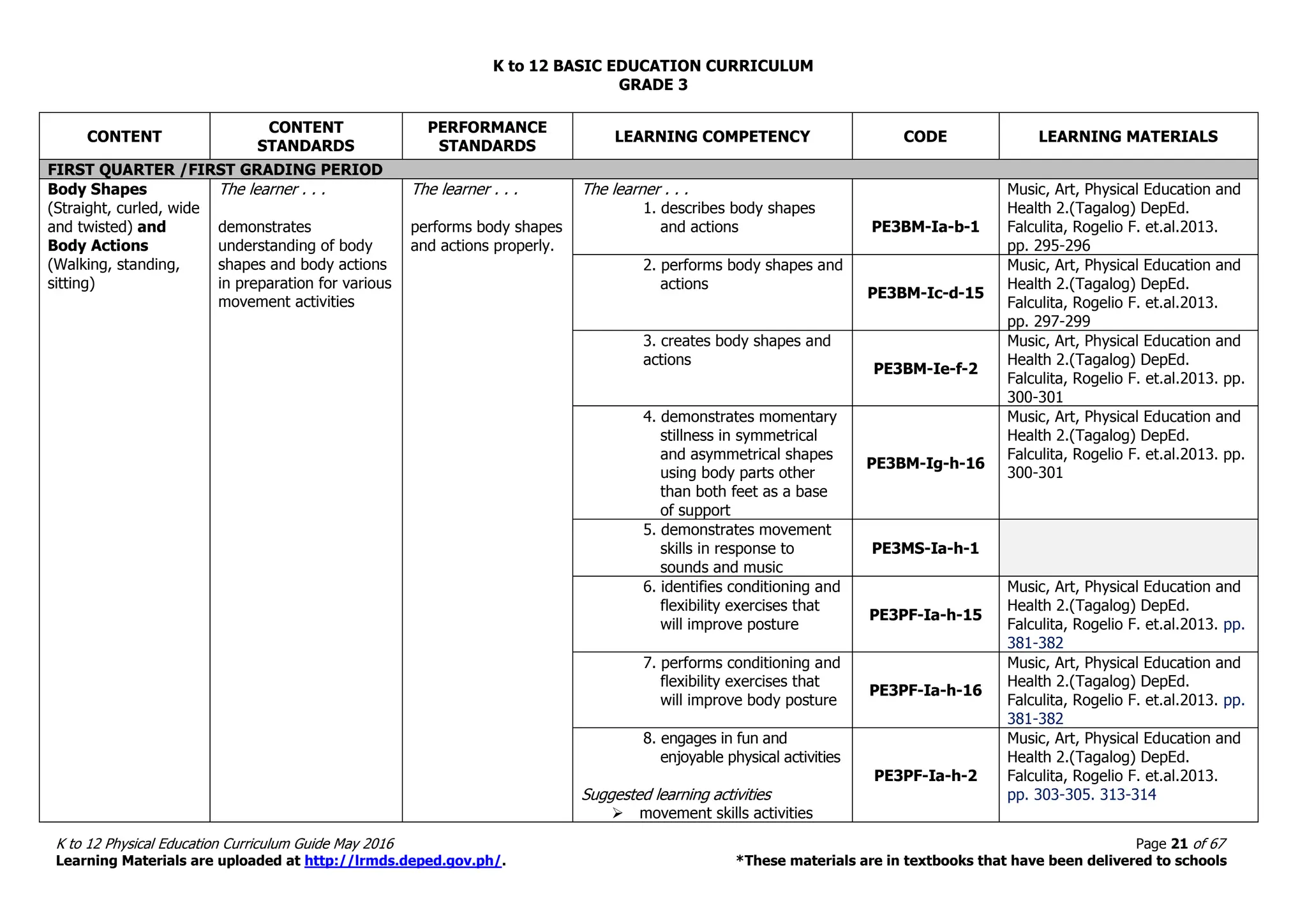 Physical Education Curriculum Guides.pdf