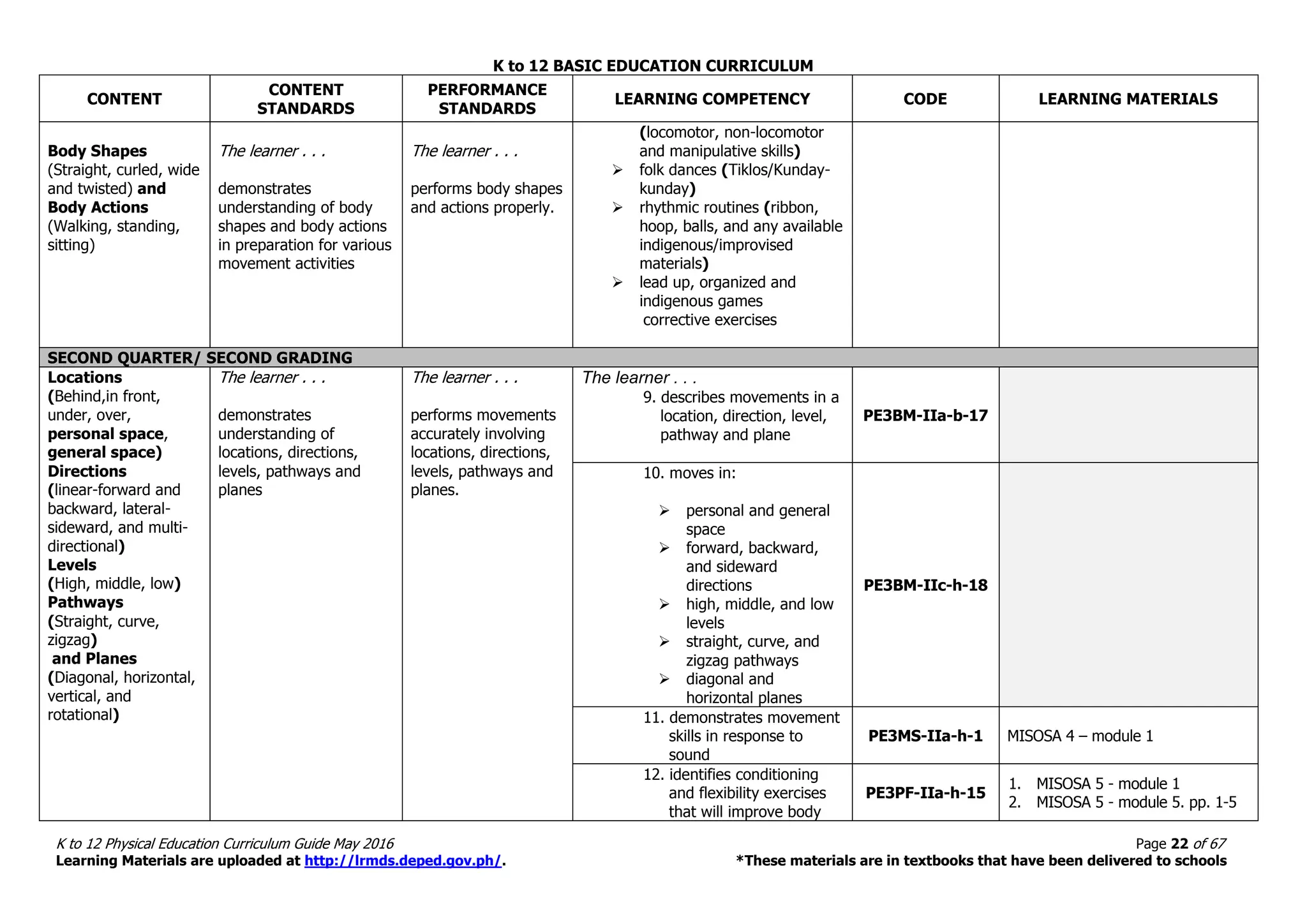 Physical Education Curriculum Guides.pdf