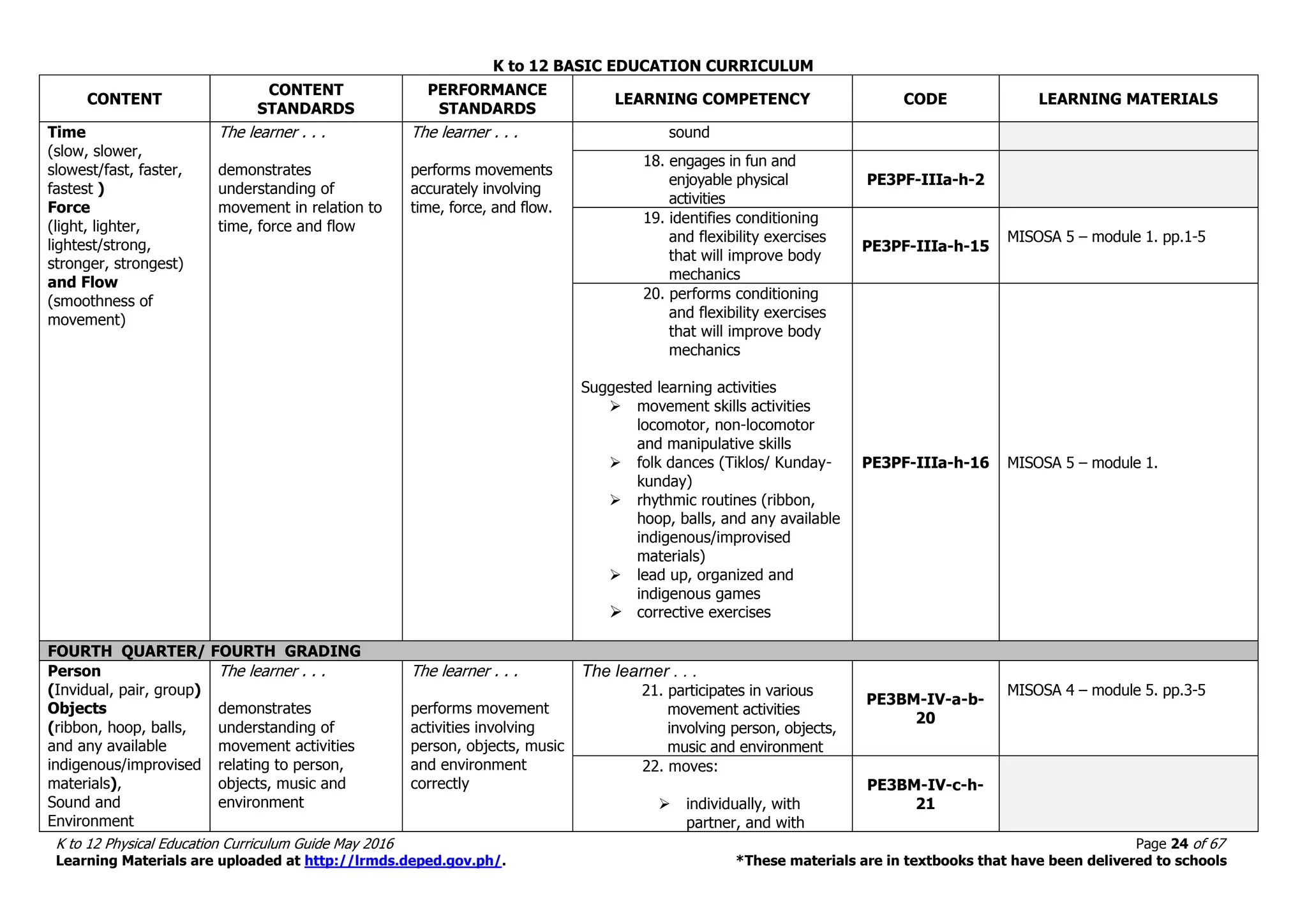 Physical Education Curriculum Guides.pdf