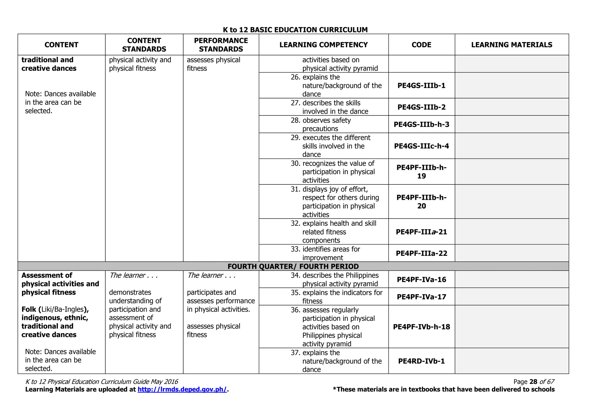 Physical Education Curriculum Guides.pdf