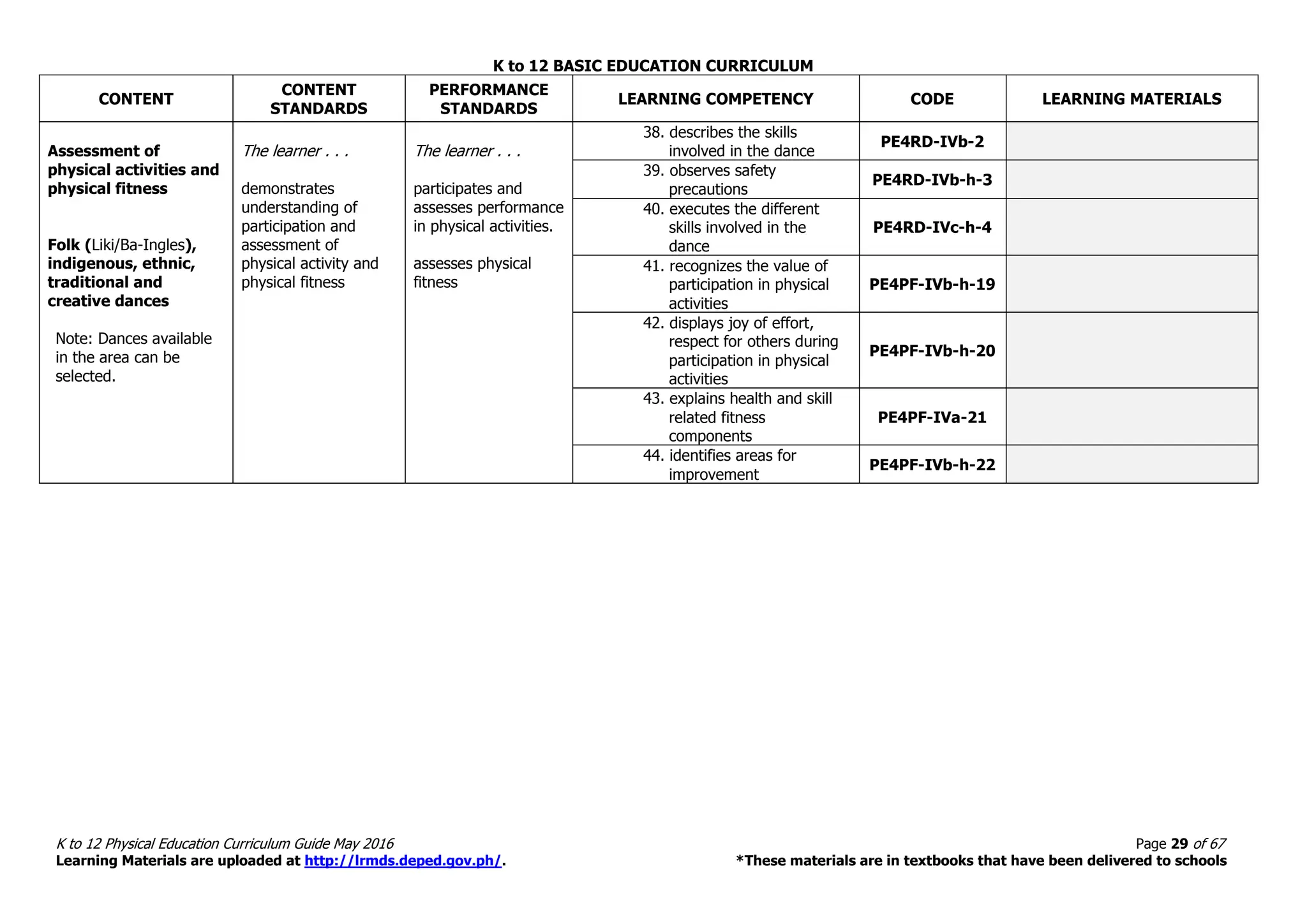 Physical Education Curriculum Guides.pdf