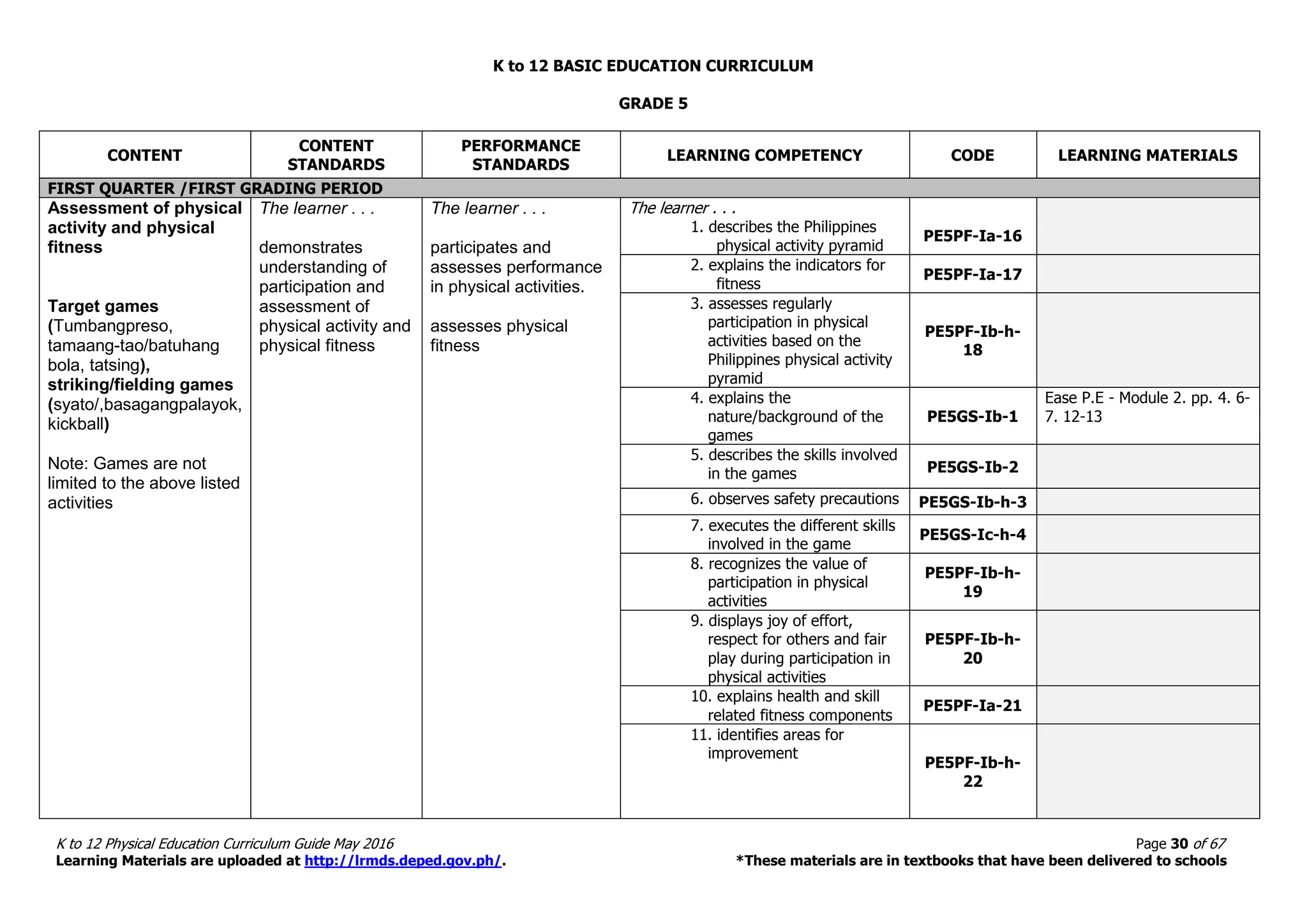 Physical Education Curriculum Guides.pdf