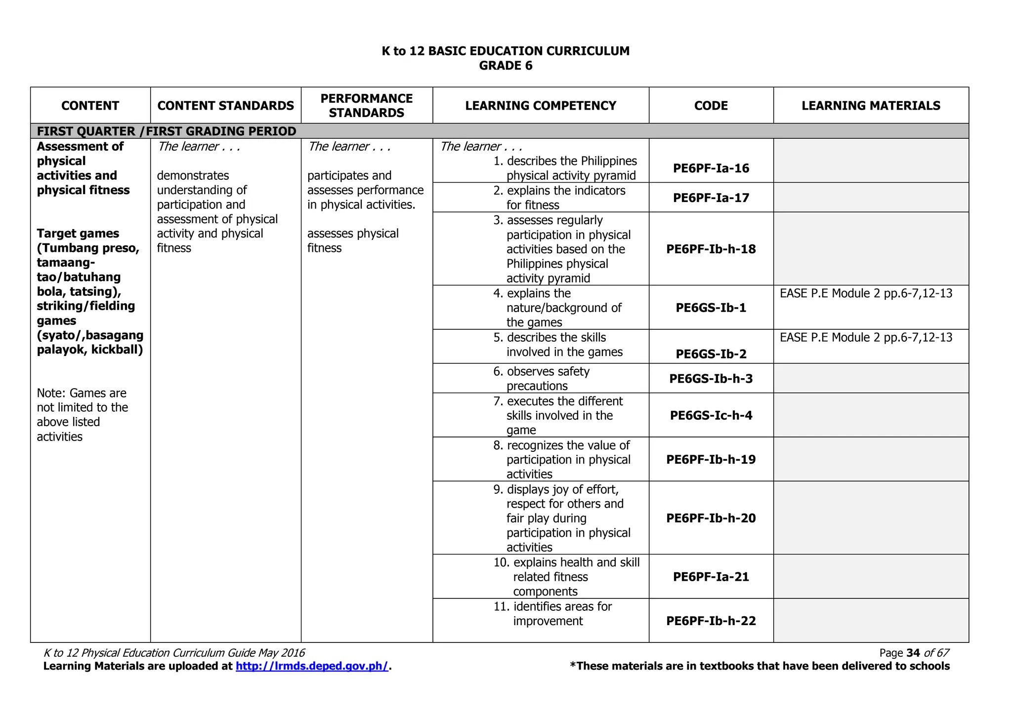 Physical Education Curriculum Guides.pdf