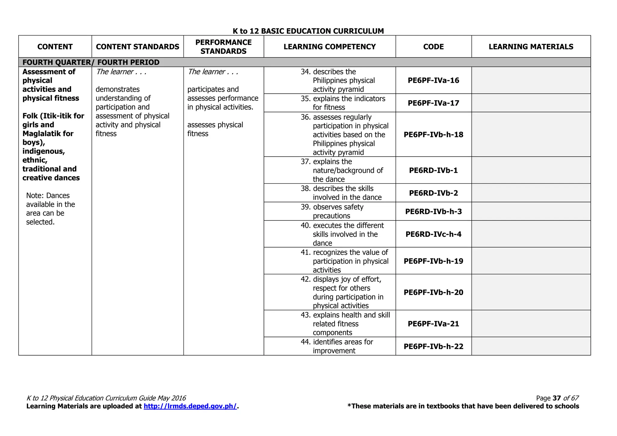 Physical Education Curriculum Guides.pdf