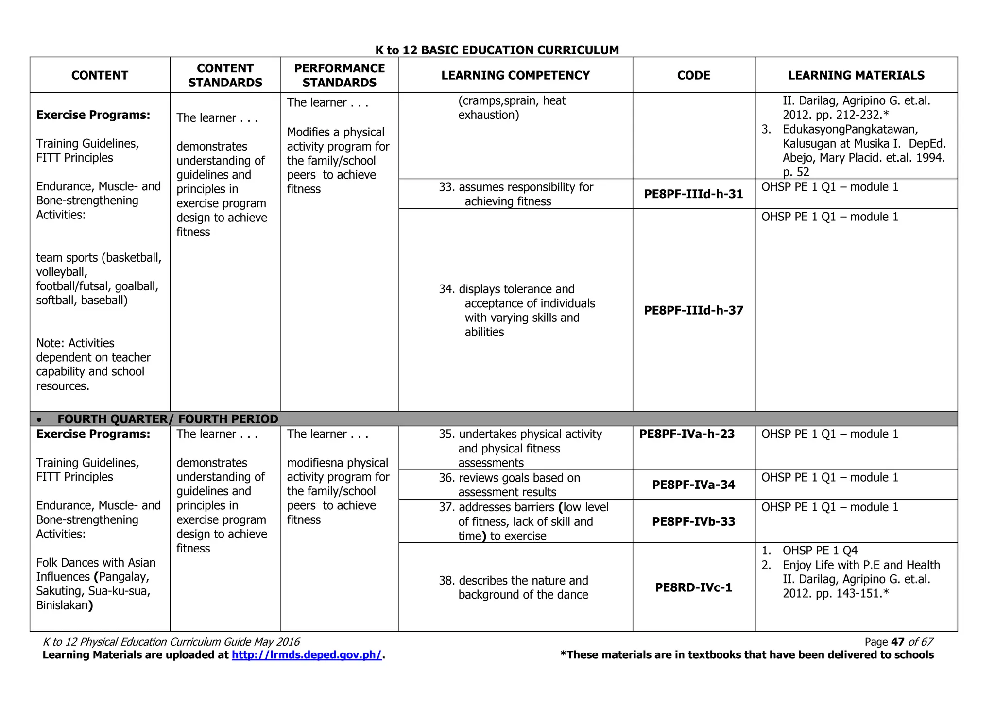 Physical Education Curriculum Guides.pdf