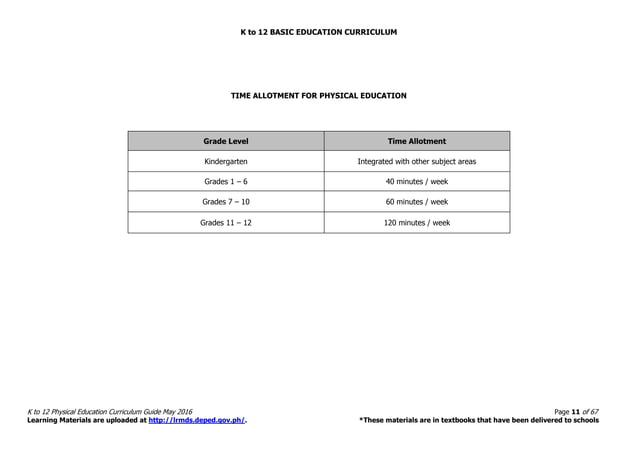Physical Education Curriculum Guides.pdf