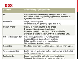 Pulmonary embolism | PPTX
