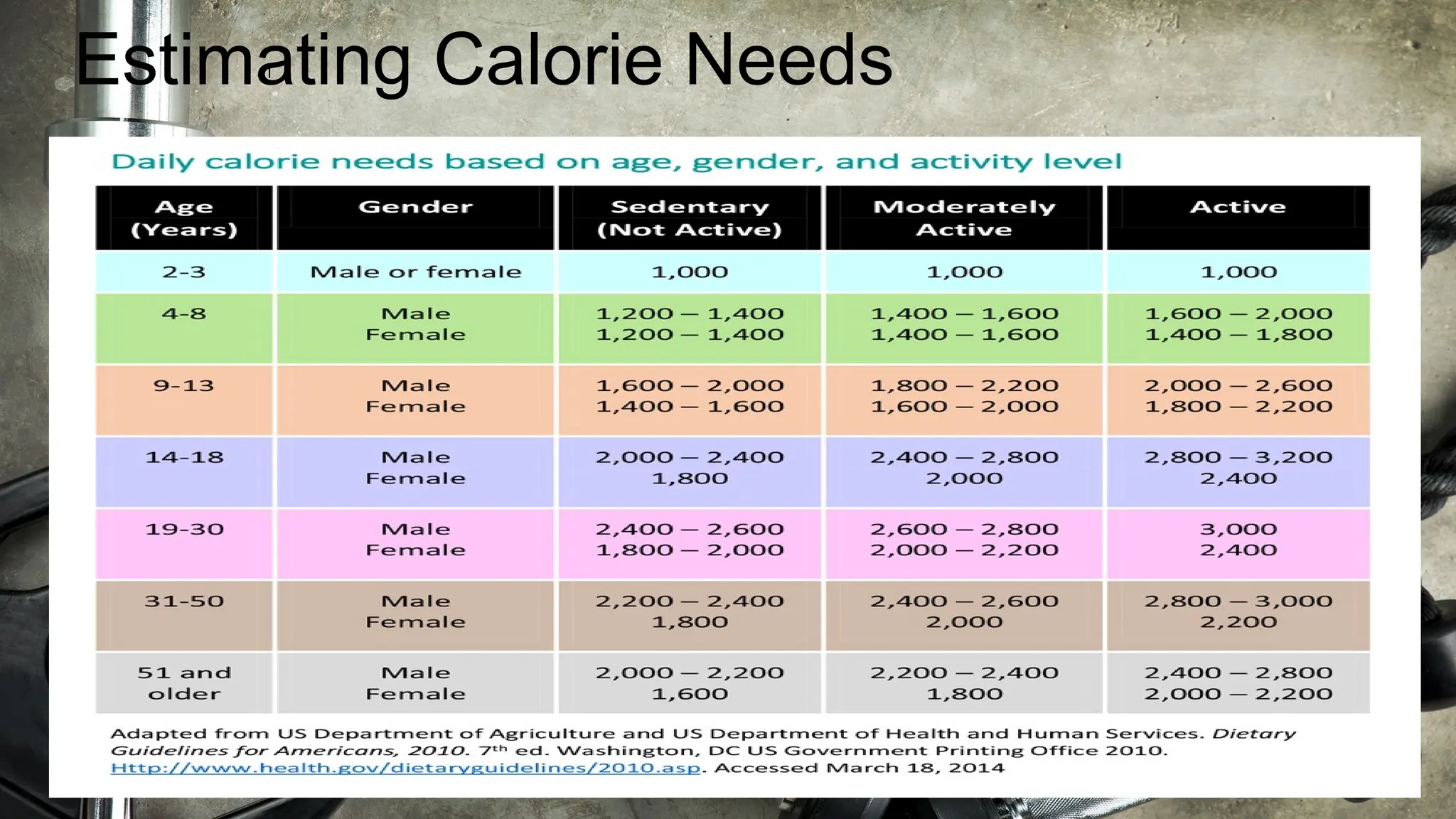 PE-FIRST-AID.powerpoint in physical education grade 9 | PPTX
