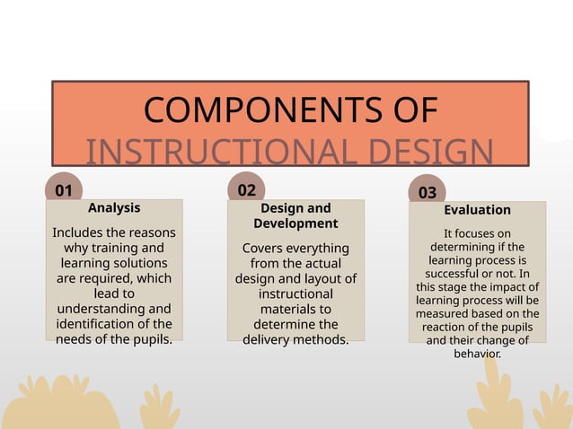 PE-Designing and Planning Instructions pptx | PPTX