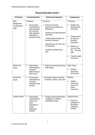 Pe gr-1-teachers-guide-q12 | PDF
