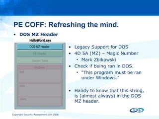 PE Packers Used in Malicious Software - Part 1 | PPT