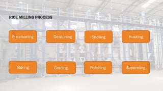 Rice Polisher By Perfect Equipments | PDF