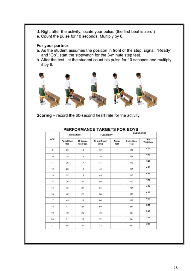 Grade 8 PE module(Q1) | PDF | Fitness and Exercise | Healthy Living