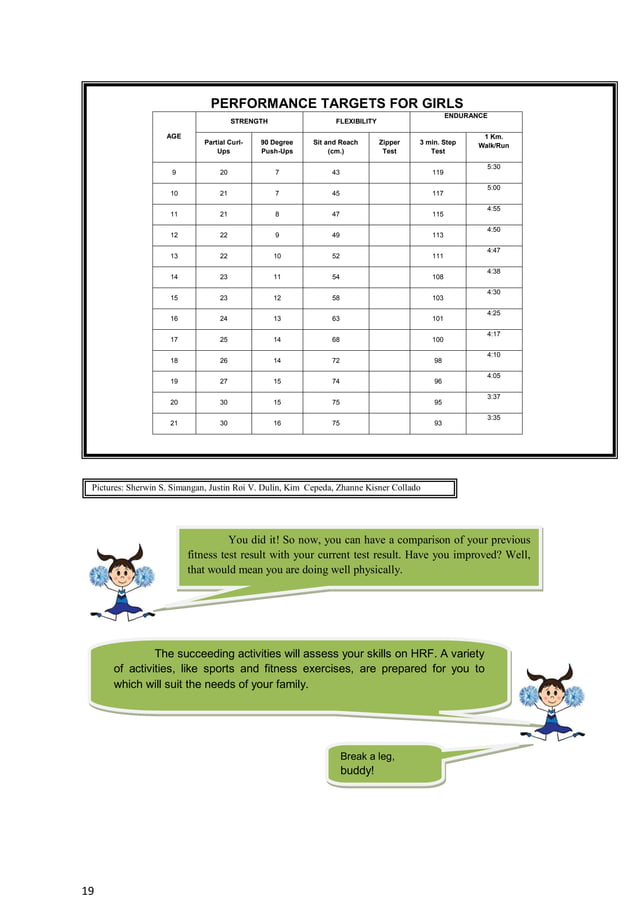 Grade 8 PE module(Q1) | PDF | Fitness and Exercise | Healthy Living