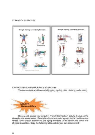 Grade 8 PE module(Q1) | PDF