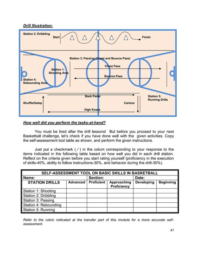 Grade 8 PE module(Q2.1) | PDF